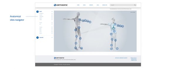What is Orthofix ABS? - Orthofix