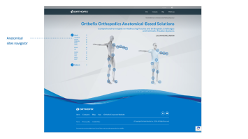 What is Orthofix ABS? - Orthofix