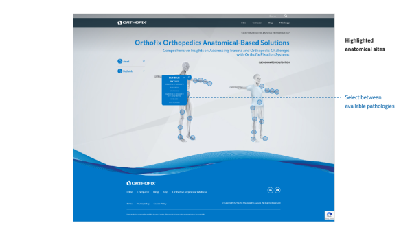 What is Orthofix ABS? - Orthofix